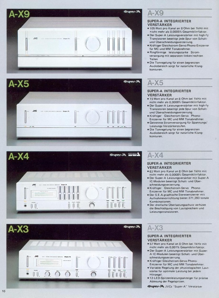 JVC A-X9 Integrated Amp XXX Rare - 7078682707 - oficjalne archiwum Allegro